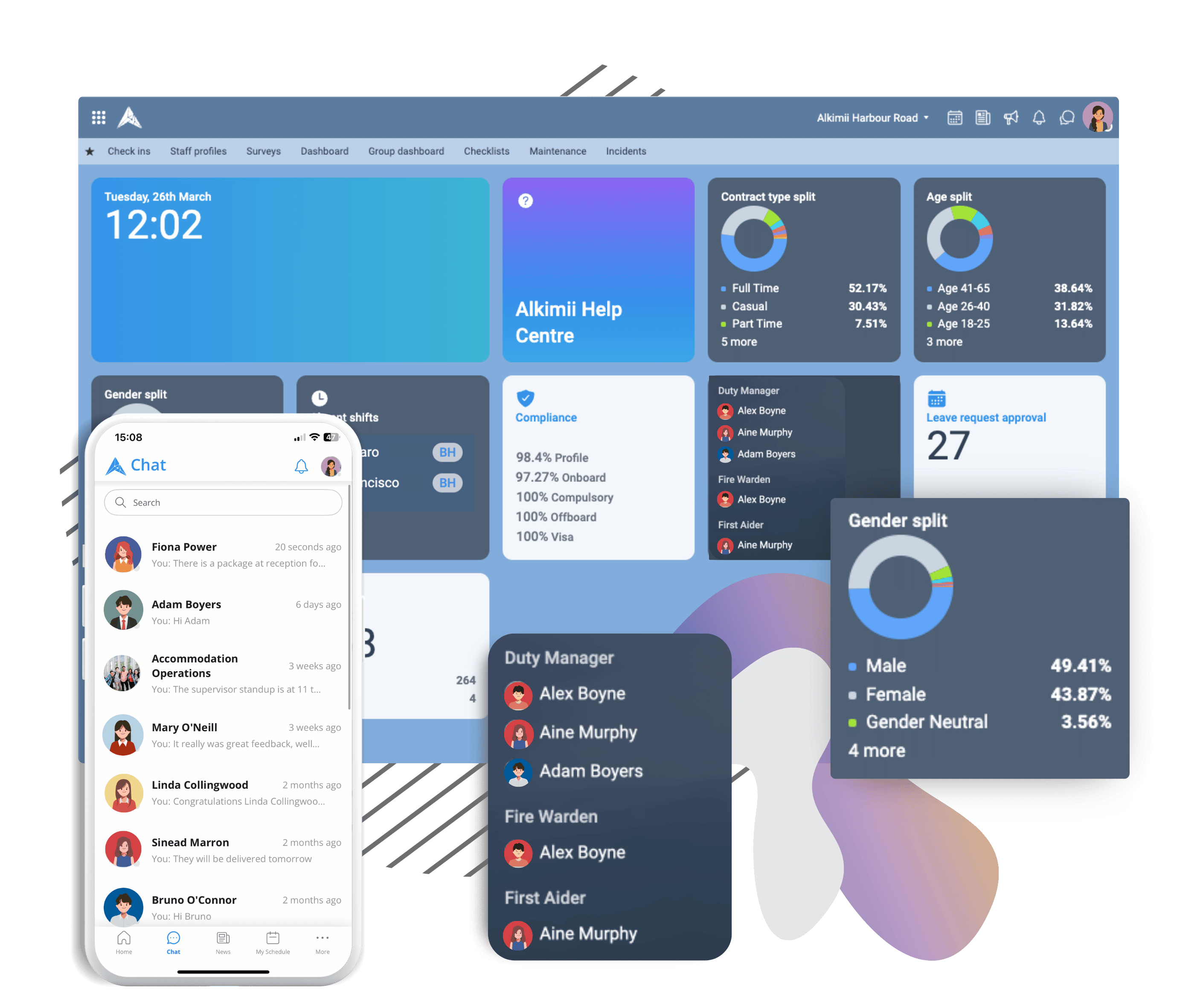 Alkimii People - Put All Your HR Requirements In One Place
