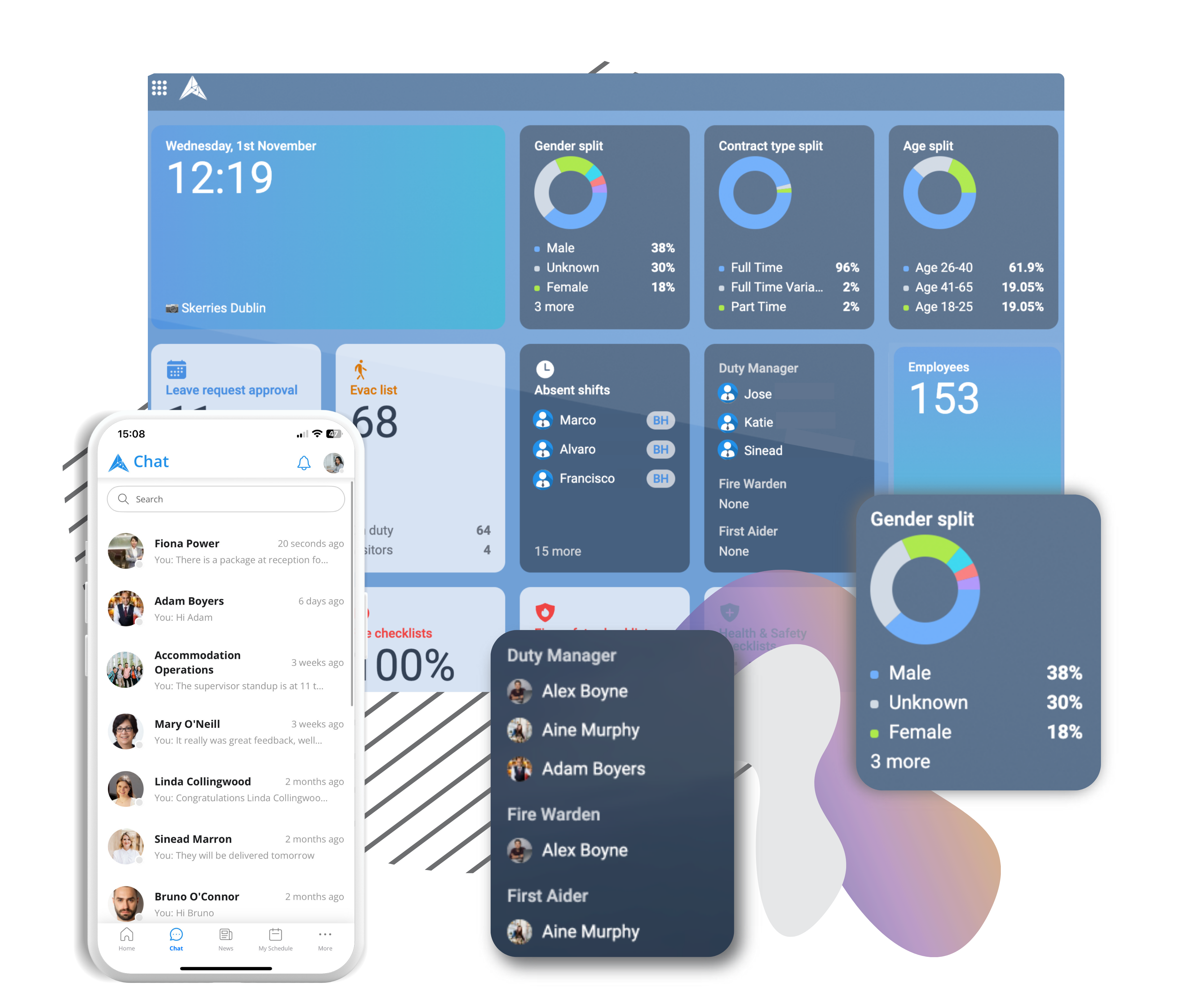 Alkimii People - HR management and financial forecasting