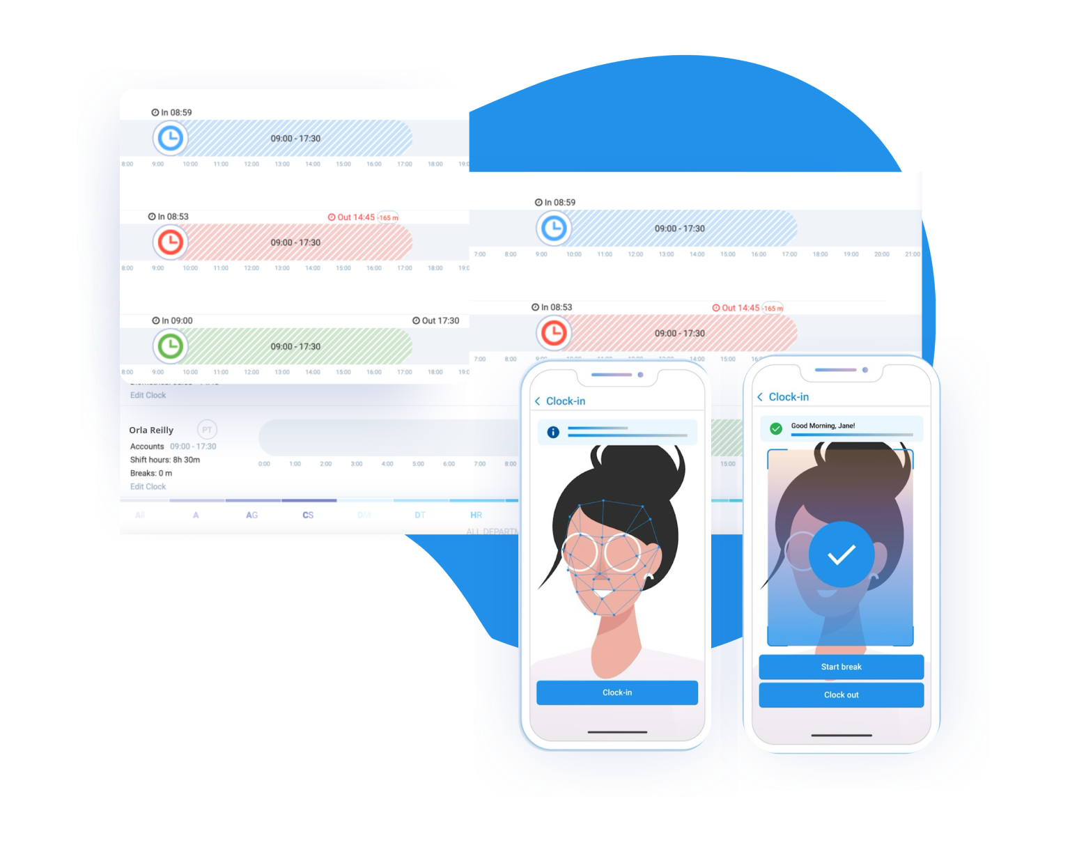 Alkimii People - Put All Your HR Requirements In One Place
