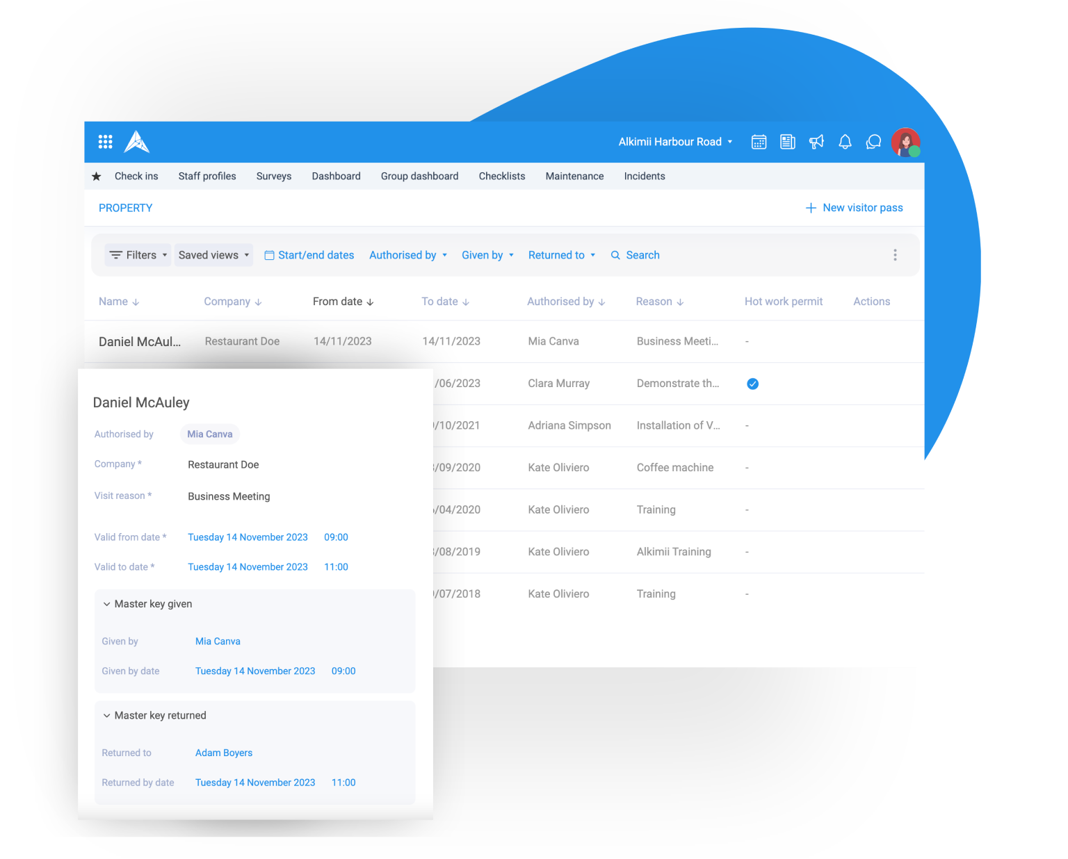 Alkimii Property - Seamless Hospitality Operations Management