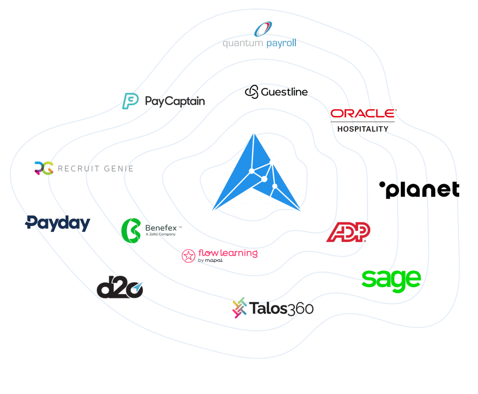 Alkimii Integrations